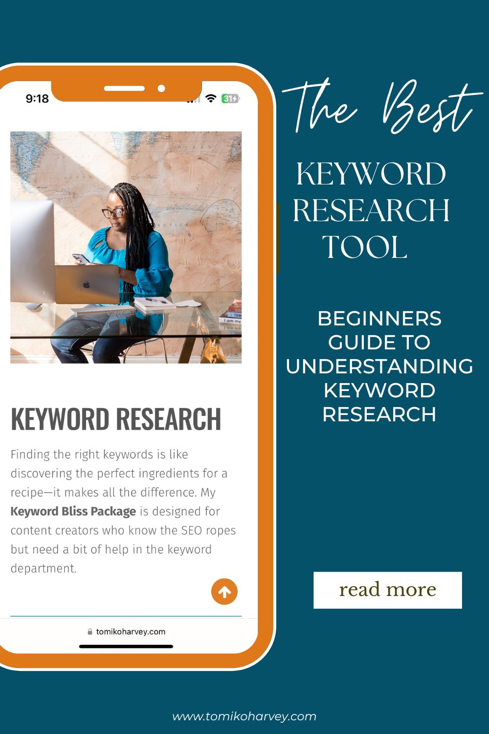The Ultimate Keyword Research Tool for 2024